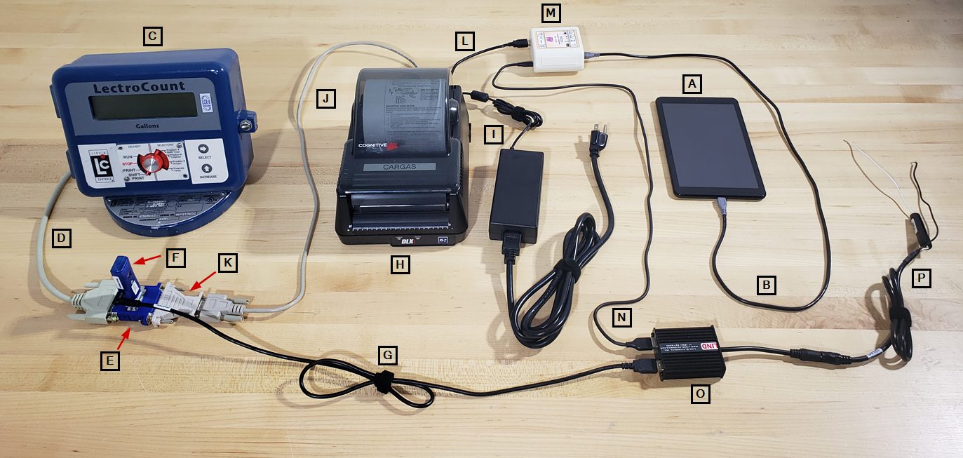 Android Tablet with A Single Liquid Controls LCR II and USB Cognitive ...