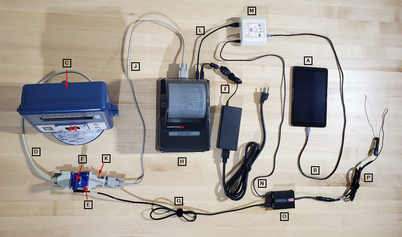 Android Tablet with A Single Liquid Controls LCR II and USB Cognitive ...