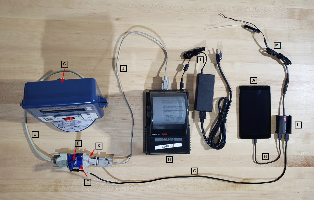 Android Tablet with A Single Liquid Controls LCR II and Bluetooth ...
