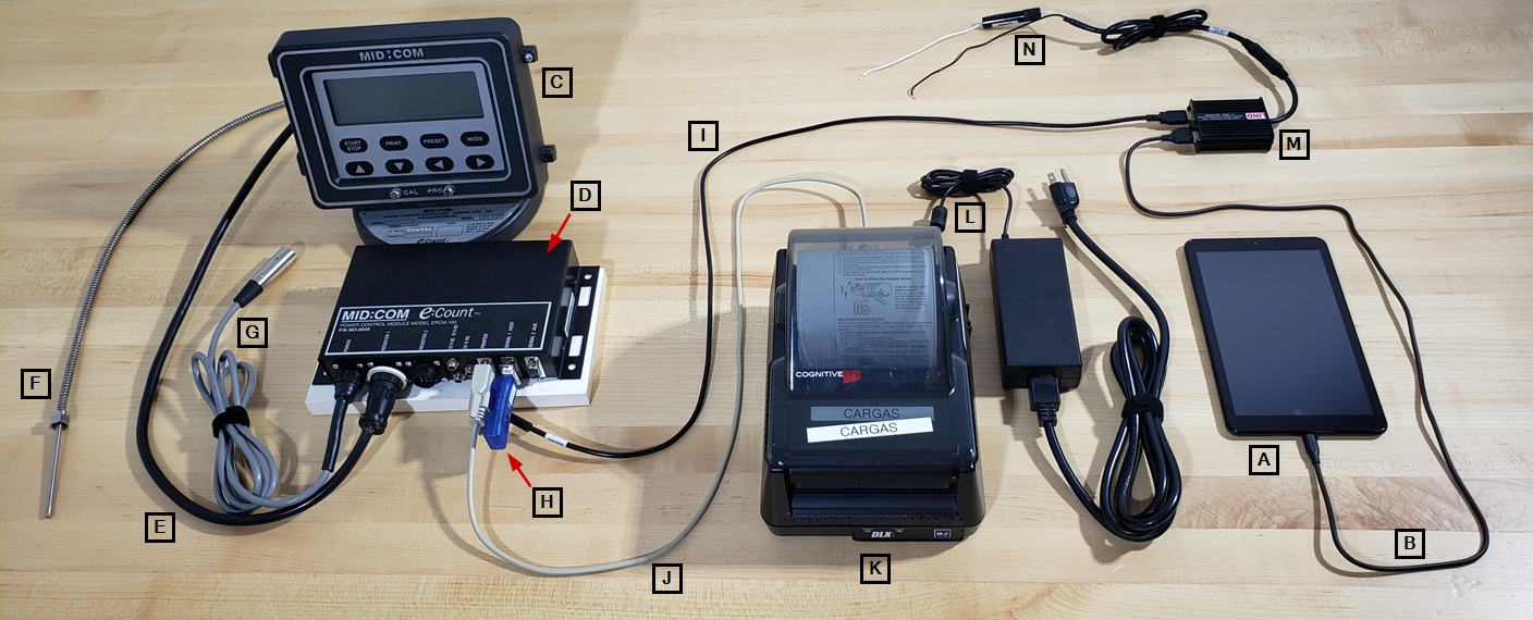 Android tablet with a Mid:Com e:Count meter and Bluetooth Cognitive ...